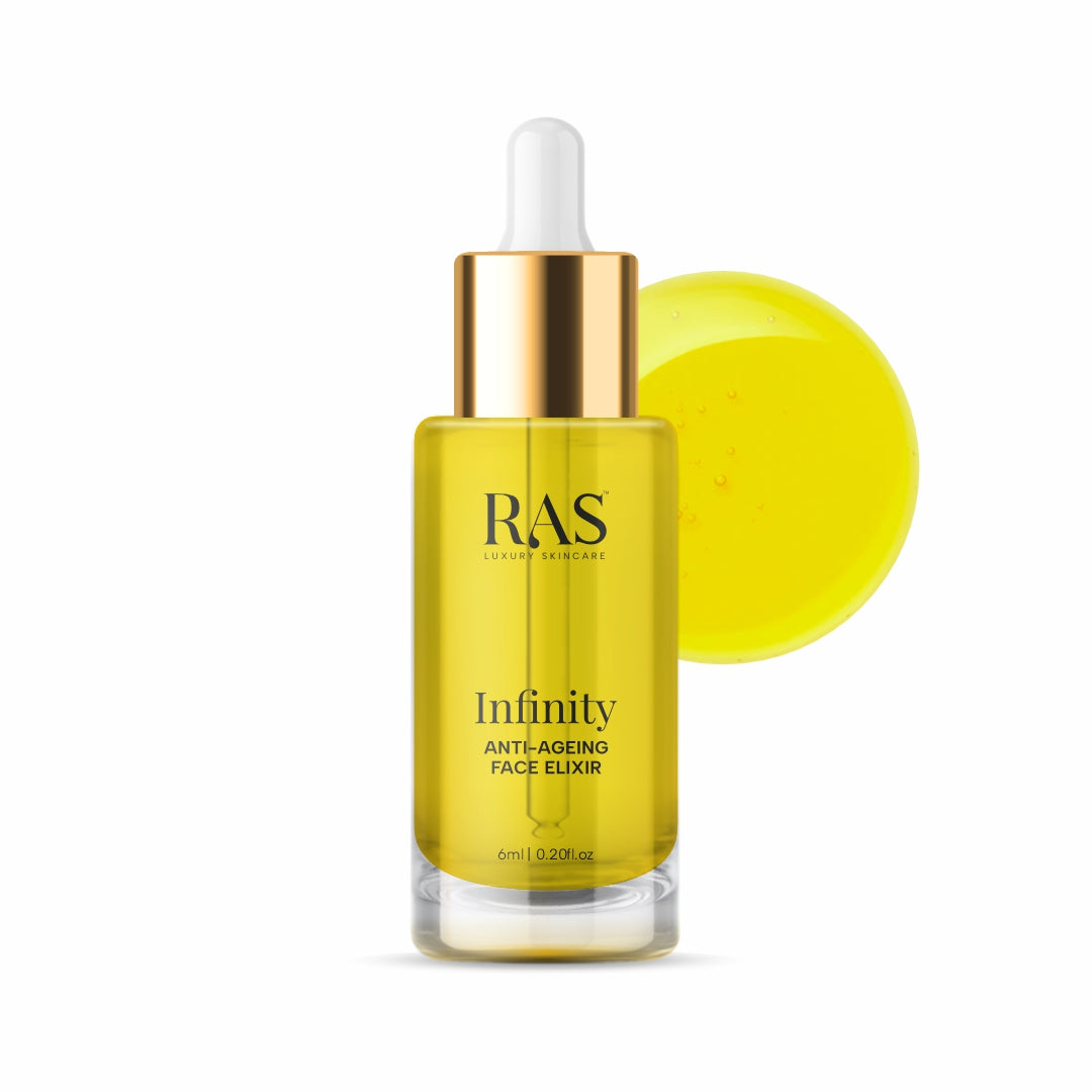Infinity Anti Ageing Serum With Vitamin C | Reduces Wrinkles & Fine ...